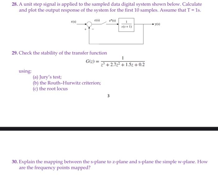 Solved 28. A unit step signal is applied to the sampled data | Chegg.com