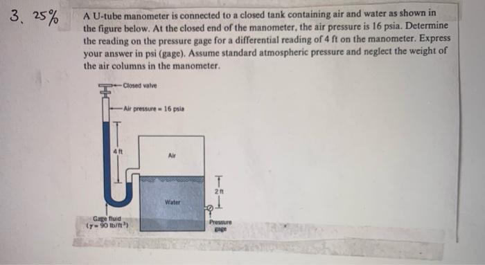 Solved A U-tube manometer is connected to a closed tank | Chegg.com