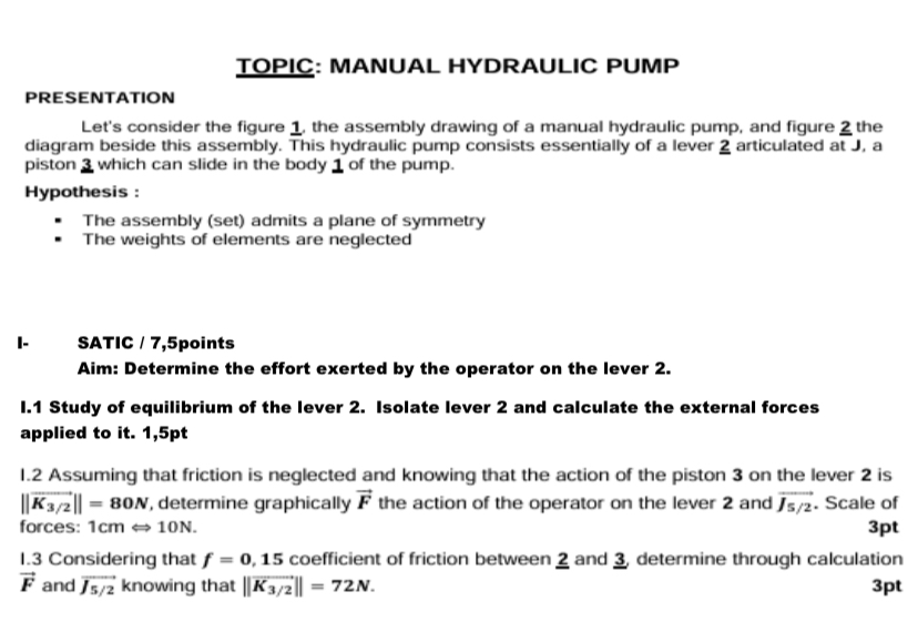 TOPIC: MANUAL HYDRAULIC PUMPPRESENTATION (Very well | Chegg.com