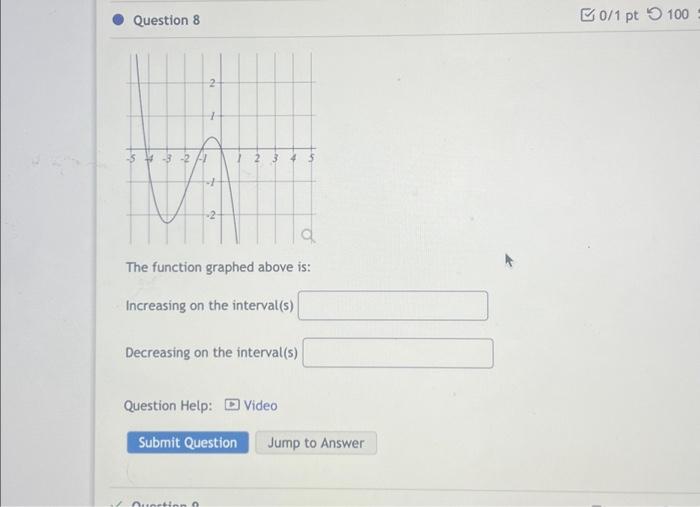 Solved Question 8 -3 -2 O Me -2 12 3 a The function graphed | Chegg.com