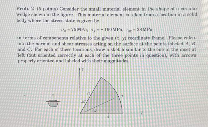 Solved Prob. 2 (5 points) Consider the small material | Chegg.com