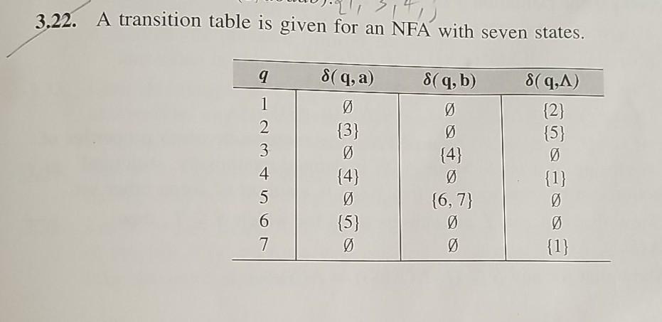 Solved SI 3.22. A transition table is given for an NFA with | Chegg.com
