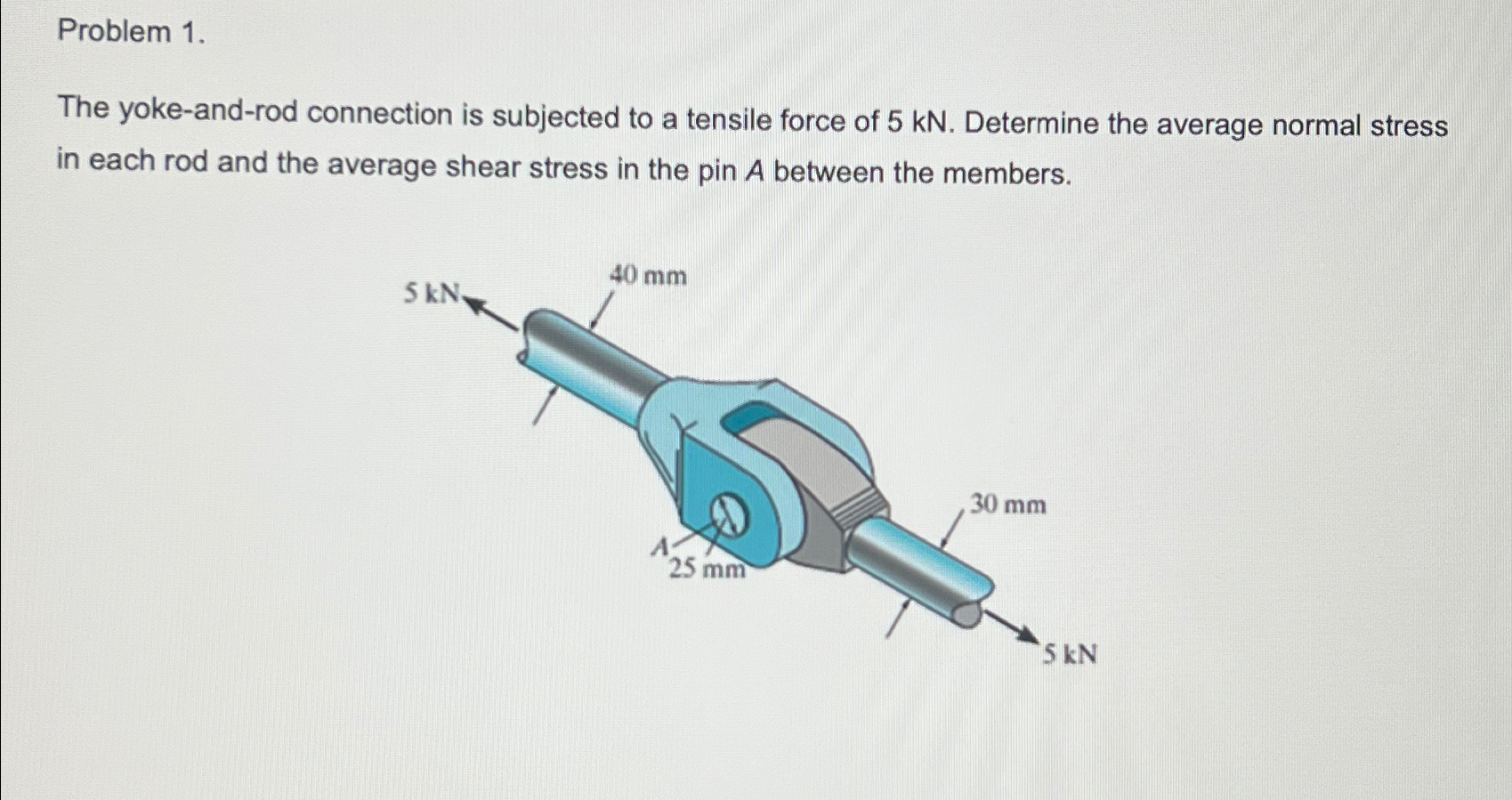 Solved Problem 1.The yoke-and-rod connection is subjected to | Chegg.com