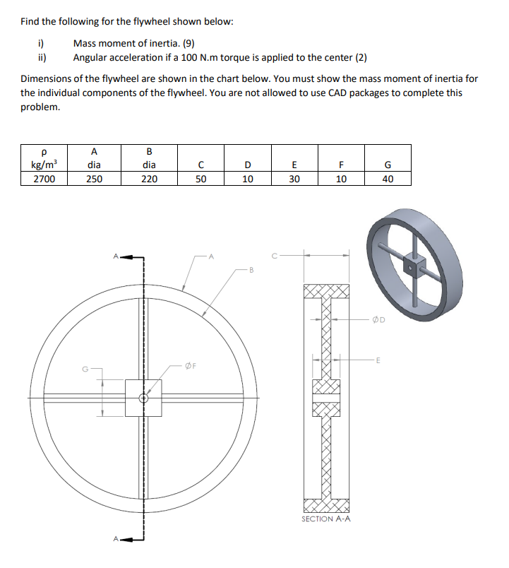 Solved Find the following for the flywheel shown below:i) | Chegg.com