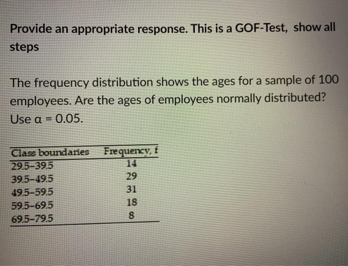Solved Provide an appropriate response. This is a GOF-Test, | Chegg.com