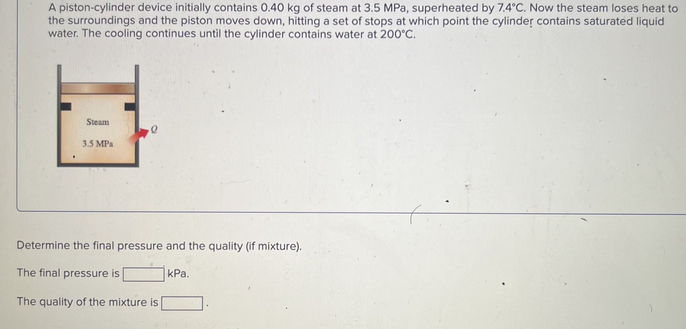 Solved A piston-cylinder device initially contains 0.40kg | Chegg.com