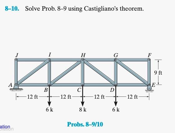 Solved 8-10. Solve Prob. 8-9 using Castigliano's theorem. | Chegg.com Solved 8-10. Solve Prob. 8-9 using Castigliano's theorem. | Chegg.com