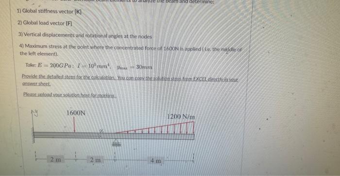 Solved Using two linear Euler-Bernoulli beam elements to | Chegg.com