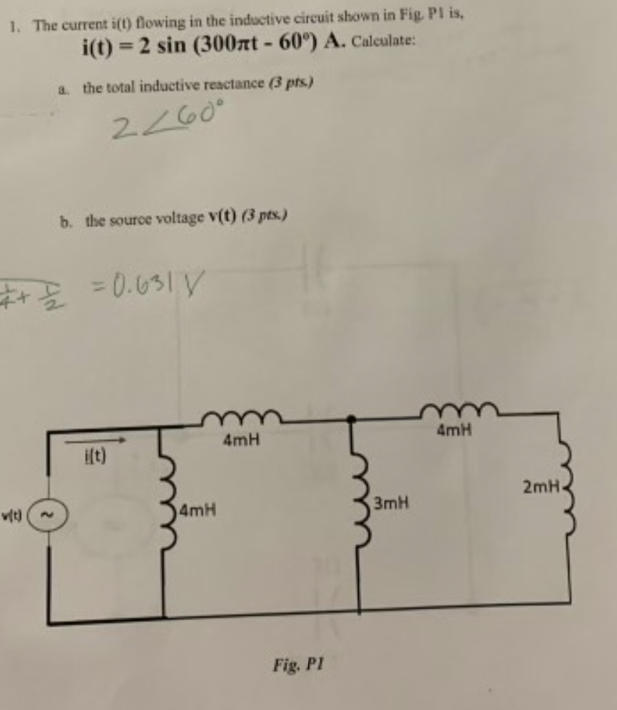 Solved The current i(t) ﻿flowing in the inductive circuit | Chegg.com
