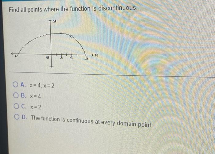 Solved Find all points where the function is discontinuous | Chegg.com