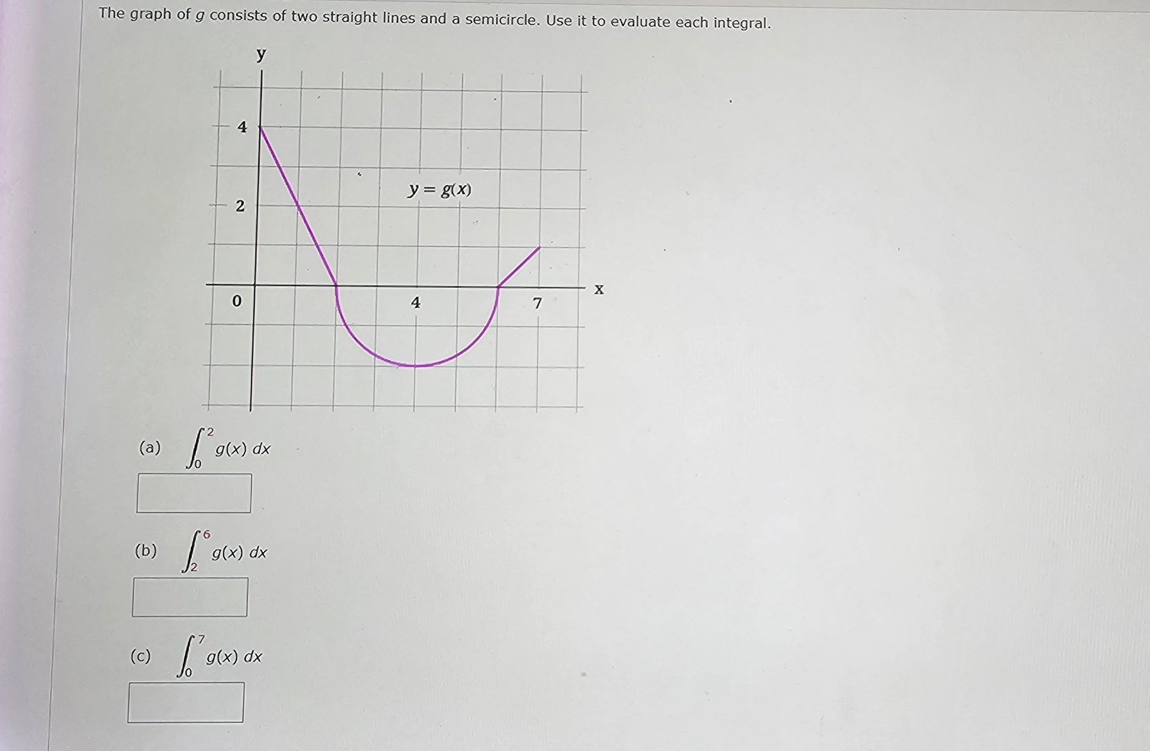 Solved The graph of g ﻿consists of two straight lines and a | Chegg.com