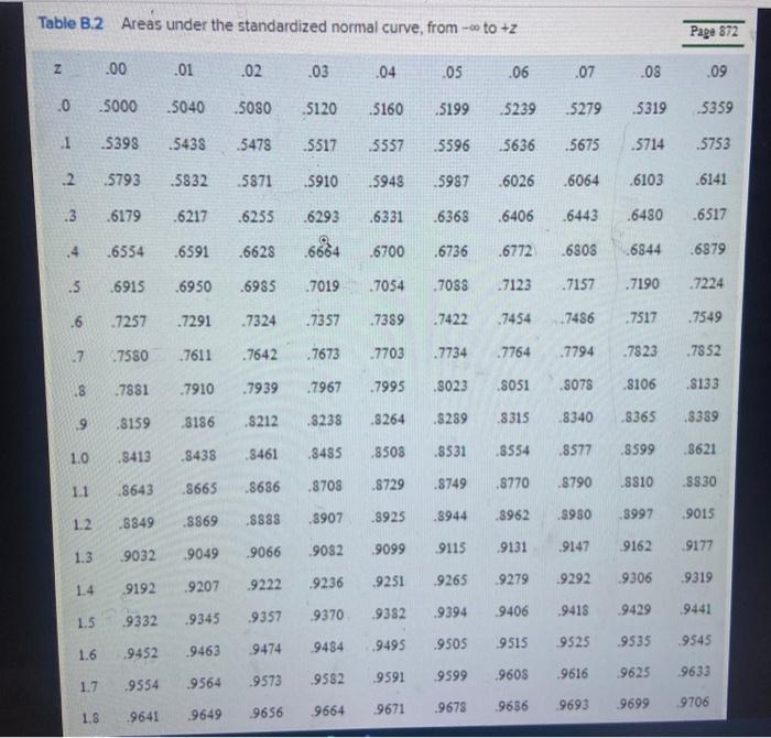 Solved 71 Problem 12-10 (Algo) Given the following | Chegg.com