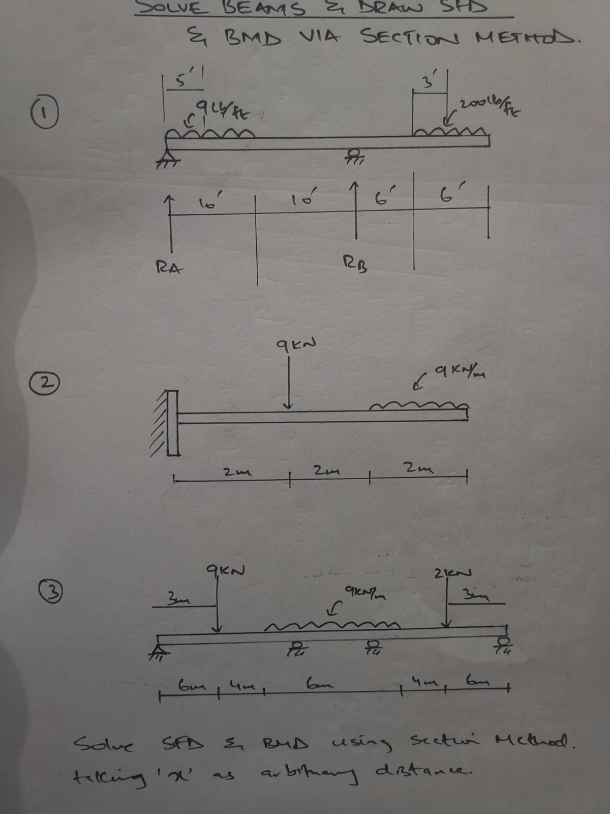 Solved SOLVE BEAMS and DRAW SfD& BMD ﻿VIA SECTION | Chegg.com