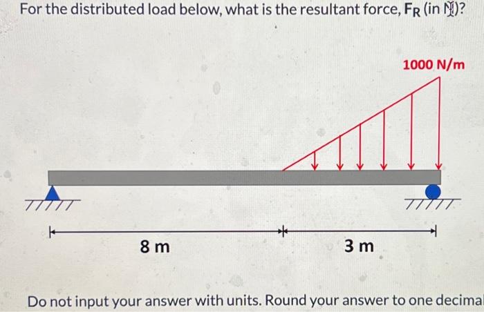 Solved For the distributed load below, what is the resultant | Chegg.com