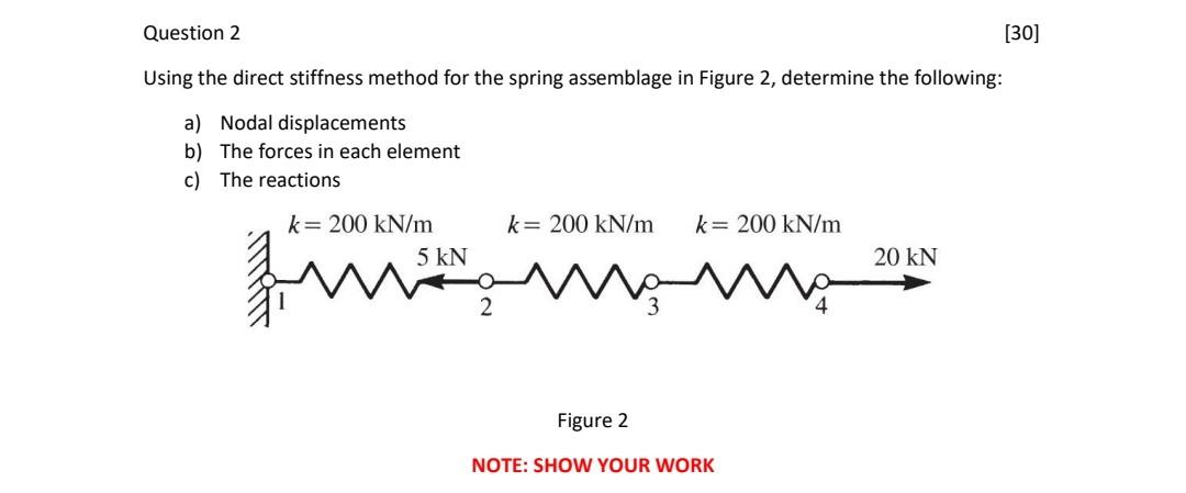 Solved Using the direct stiffness method for the spring | Chegg.com