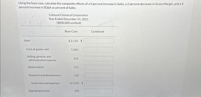 Solved Using the base case, calculate the composite effects | Chegg.com