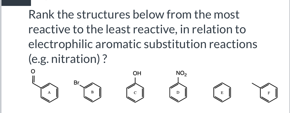 Solved Rank the structures below from the most reactive to | Chegg.com
