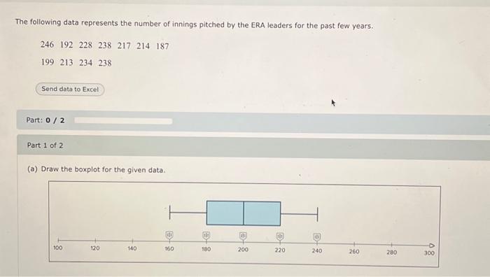 Solved The Following Data Represents The Number Of Innings