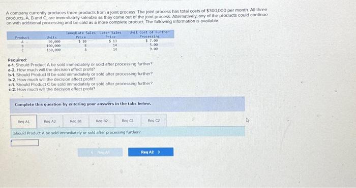 Solved A compony currently produces three products from a | Chegg.com