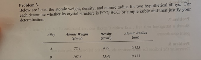 Solved Sketch a tetragonal unit cell, and within that cell | Chegg.com