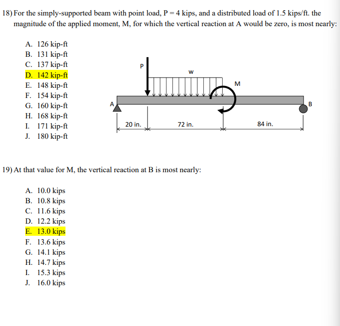 18) ﻿For the simply-supported beam with point load, | Chegg.com