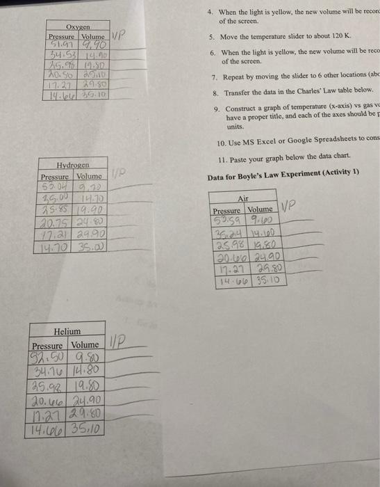 Solved Data for Charles' Law Experiment (Activity 2) 112 | Chegg.com