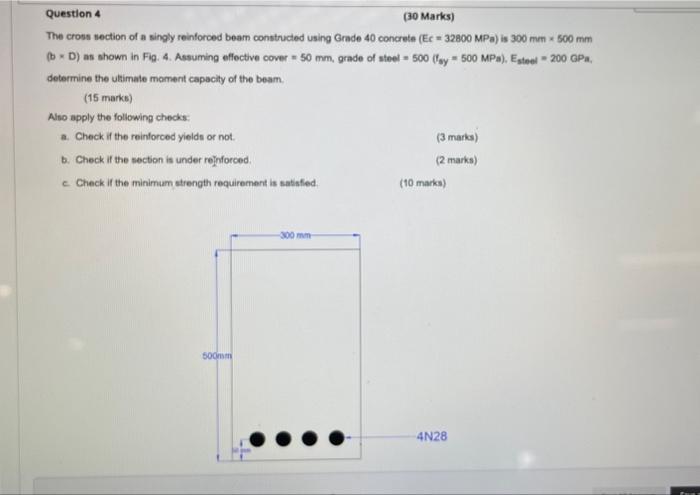 Solved The cross section of a singly reinforced beam | Chegg.com