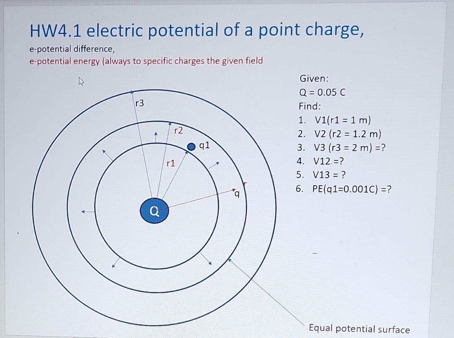 Solved HW4.1 electric potential of a point charge, | Chegg.com