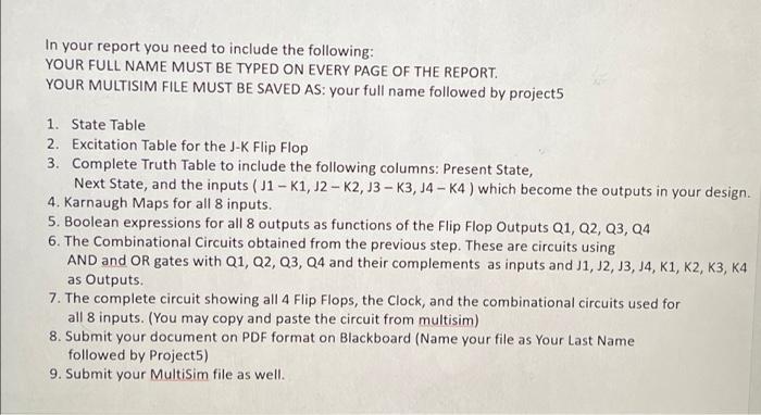 Solved Project No. 5 The excess-3 code (or XS3) This code | Chegg.com