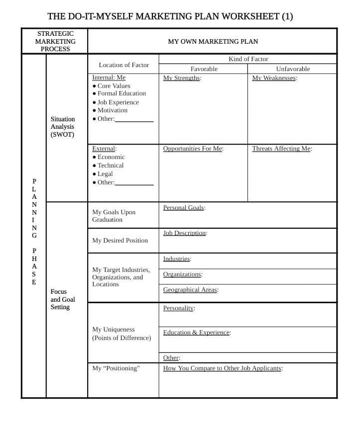Solved THE DO-IT-MYSELF MARKETING PLAN WORKSHEET (1) | Chegg.com