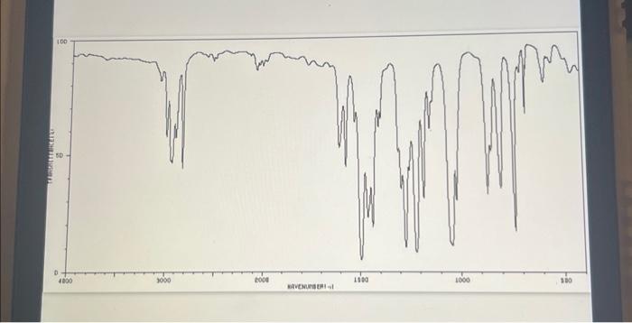 Solved please annotate and identify the unknown product | Chegg.com