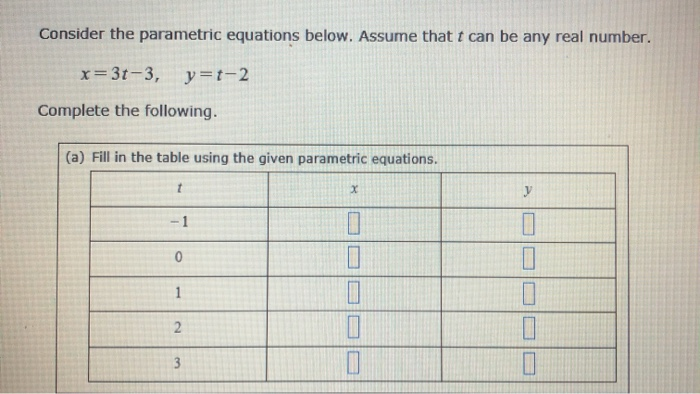 Solved Consider the parametric equations below. Assume that | Chegg.com