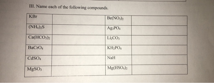 Solved III. Name each of the following compounds. KBr | Chegg.com