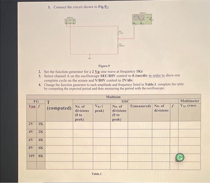 Solved 1. Connect the circuit shown in Fig.9:- Figure.9 2. | Chegg.com