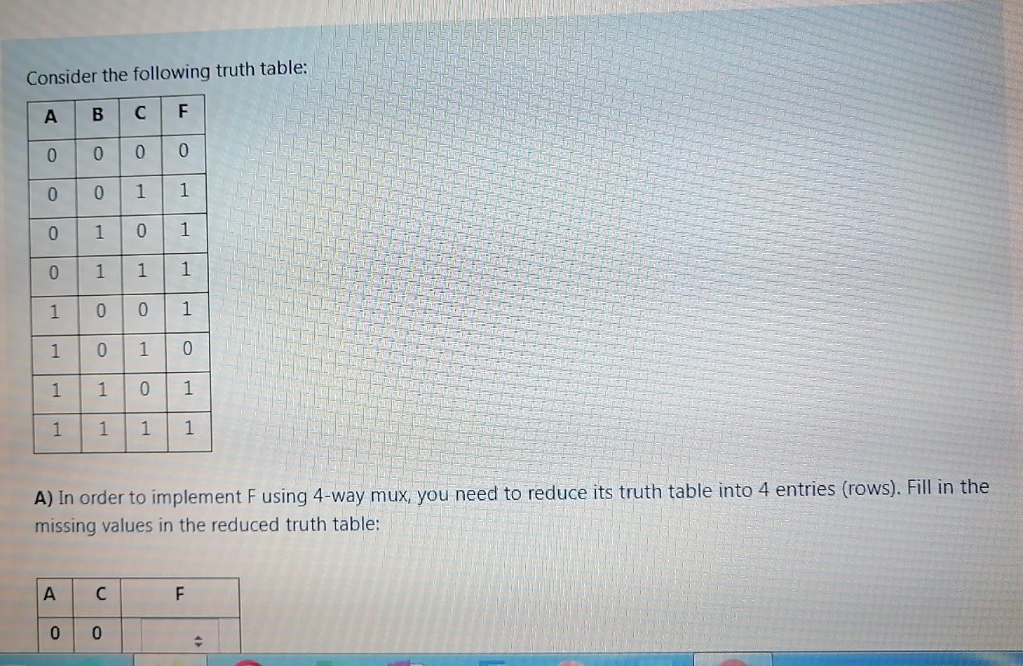 Solved Consider the following truth table: D B C F TI 0 0 0 | Chegg.com