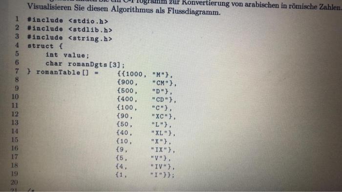 Solved drow the flowchart of the C code: (the puctures shows | Chegg.com