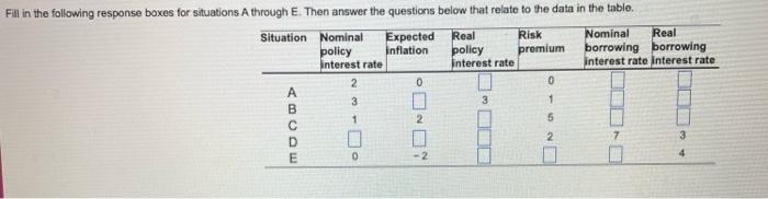 Solved Fill in the following response boxes for situations | Chegg.com