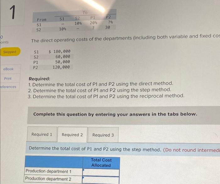 Solved The direct operating costs of the departments | Chegg.com