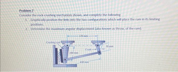 Solved Problem 7 Consider the rock-crushing mechanism shown, | Chegg.com