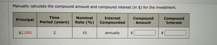 Solved Manually calculate the compound amount and compound | Chegg.com