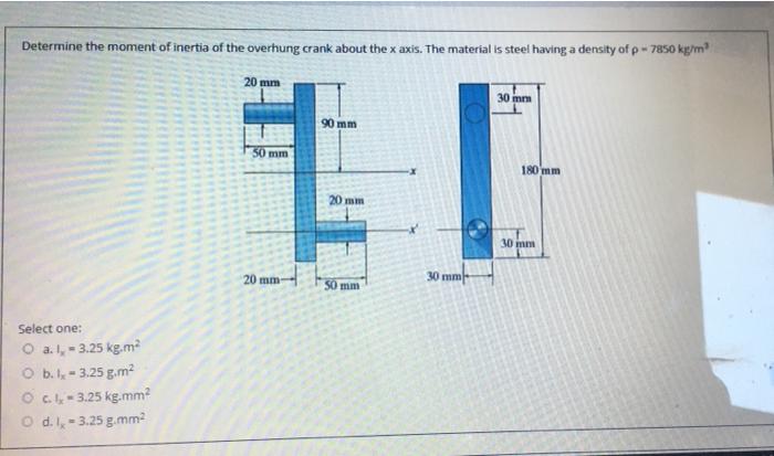 Solved Determine the moment of inertia of the overhung crank | Chegg.com