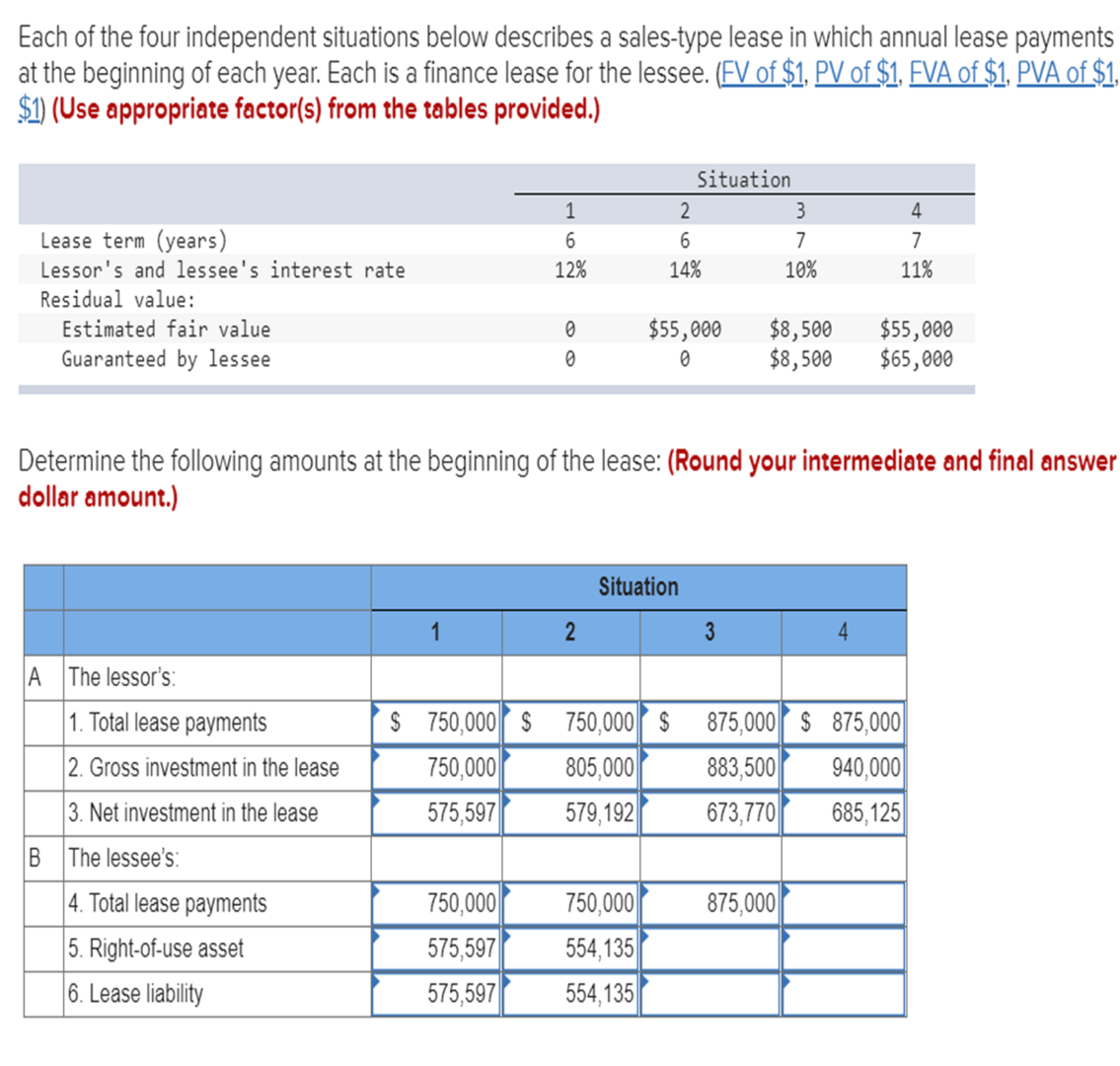 Solved Each of the four independent situations below | Chegg.com
