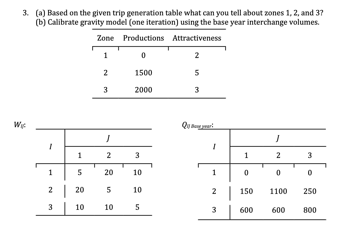 Solved Only need help with part b | Chegg.com