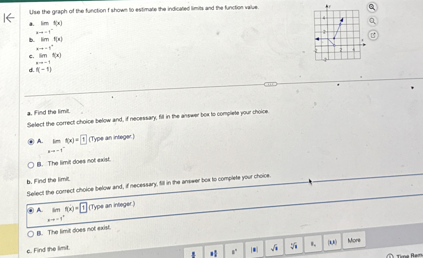Solved Use the graph of the function f ﻿shown to estimate | Chegg.com