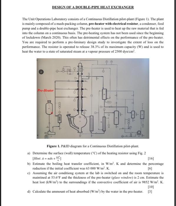 Solved DESIGN OF A DOUBLE-PIPE HEAT EXCHANGER The Unit | Chegg.com