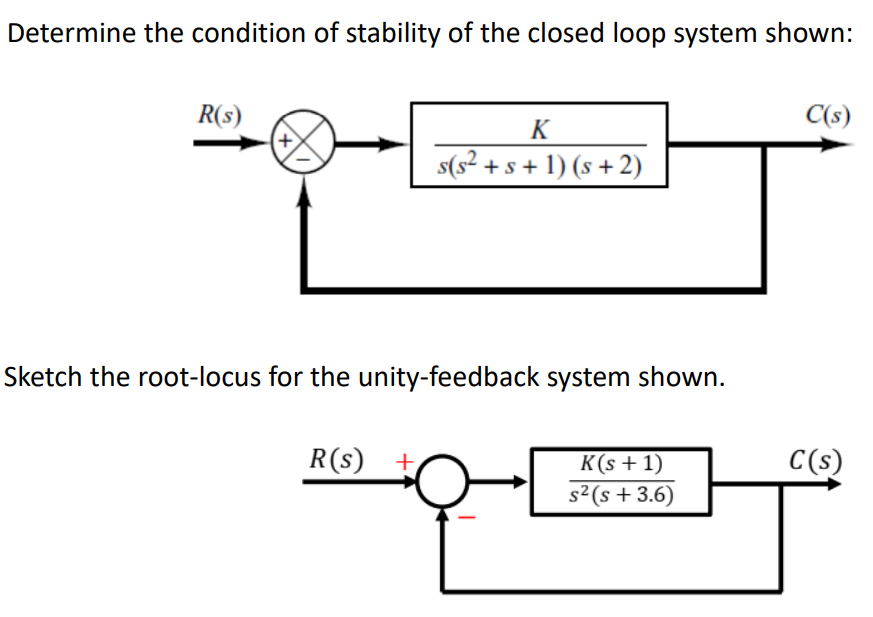 Solved Determine the condition of stability of the closed | Chegg.com