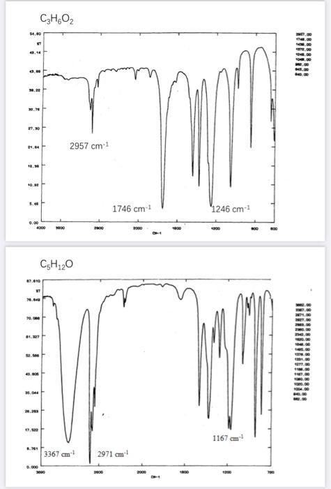 Solved 8. For each of the examples use the molecular | Chegg.com