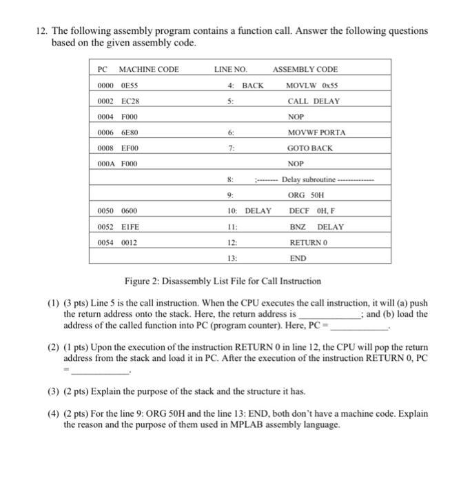 Solved 12. The following assembly program contains a | Chegg.com