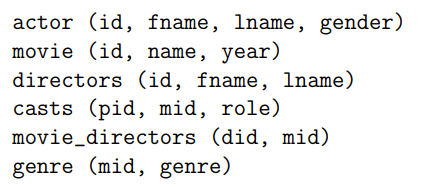 Solved actor (id, fname, lname, gender) movie (id, name, | Chegg.com