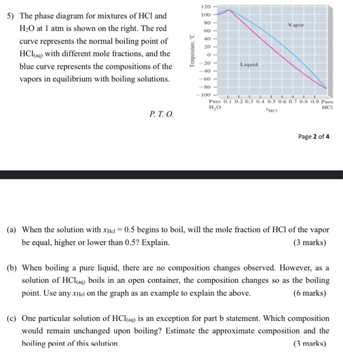 Vapor C 5) The phase diagram for mixtures of HCl and | Chegg.com